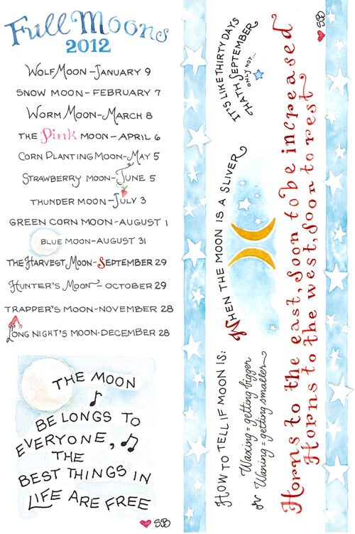 Moons Bookmark | Susan Branch Blog